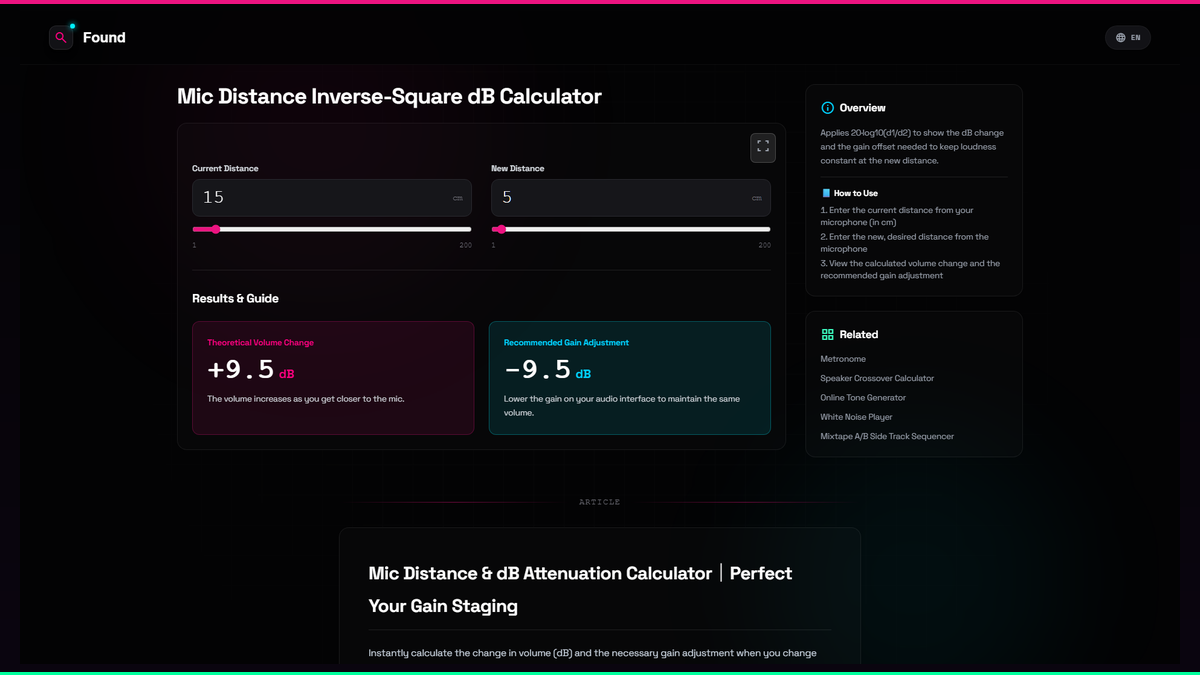 Mic Distance Inverse-Square dB Calculator - Found